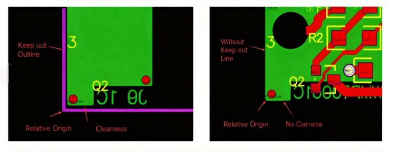 What is Route keepin and Rounte Keepout in PCB?